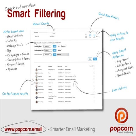 Smart Filters - All New popcorn Email Marketing | PDF