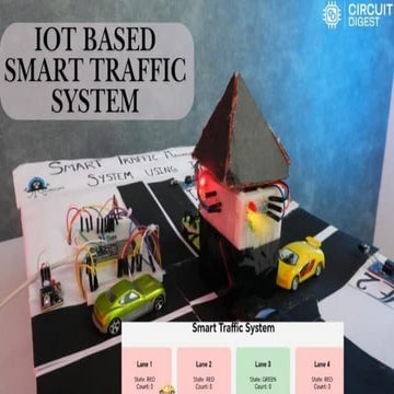 Smart Traffic Management System presentation | PPTX
