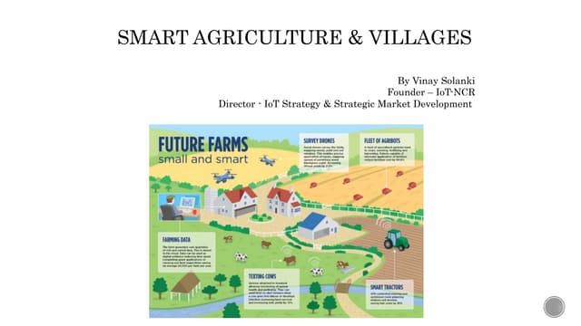 AI3021-IT IN AGRICULTURAL SYSTEM - UNIT-1-Precision Farming.pdf ...