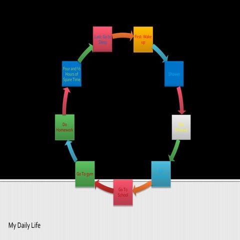 Smart art | PPTX