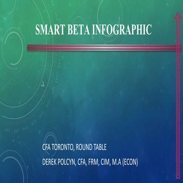 Smart Beta Infographic | PPT