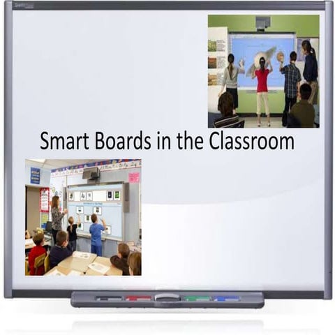 Smart Board in the Classroom | PPT