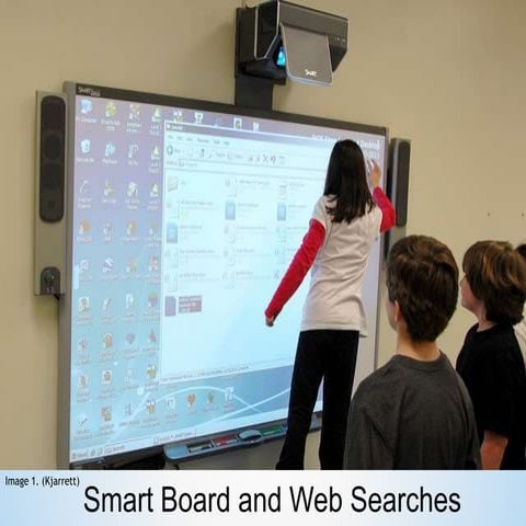 Smartboard and web searches | PPTX | Educational Video Games | Video ...