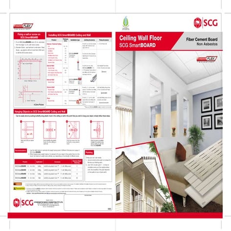 Smartboard ceiling wall floor catalog | PDF