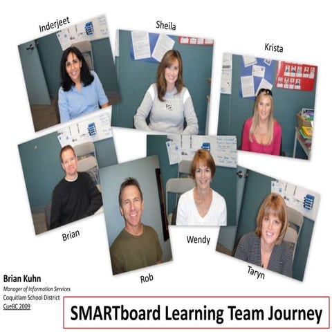 The Smartboard! | PPTX