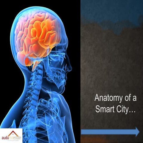 How Is City Analogus to the Human Body | Smart City [PPT | PDF