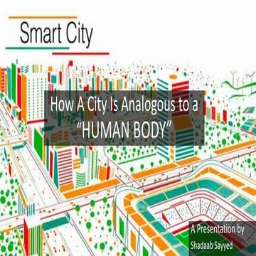 How Is City Analogus to the Human Body | Smart City [PPT | PDF