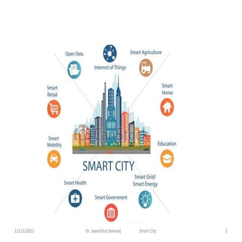 SMART CITY.pptx