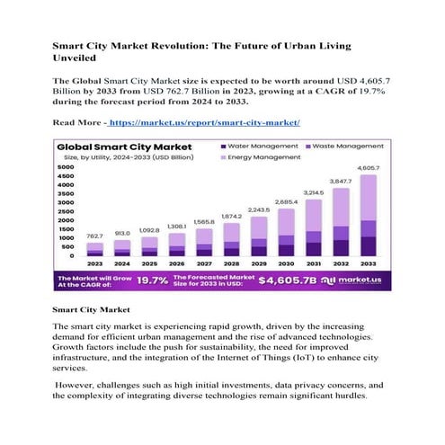Future of the Smart Infrastructure Market.pptx