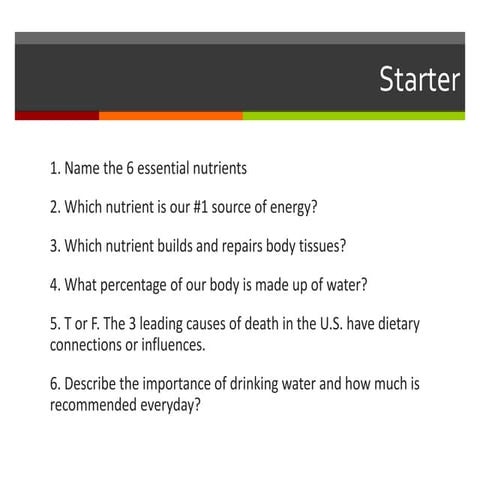 Smart consumer | PPTX