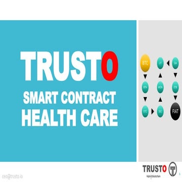 Artificial Intelligence Blockchain Smart contract health care | PDF
