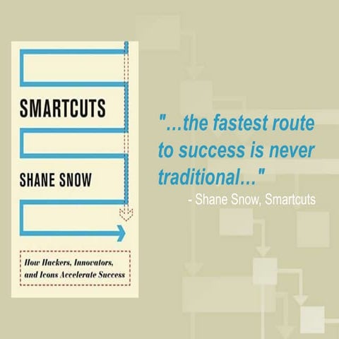 Smartcuts, how hackers, innovators, and icons accelerate success. (slideshare summary) | PPTX