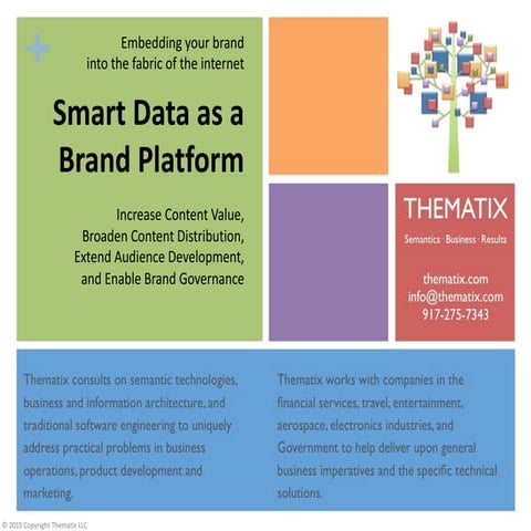 Smart data as a brand platform | PPT