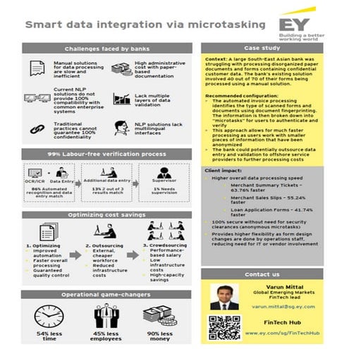 KYC Automation Using AI | PDF