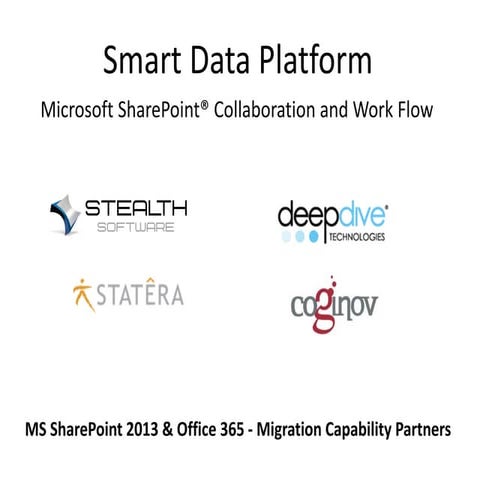 Smart data platform for SharePoint | PPT