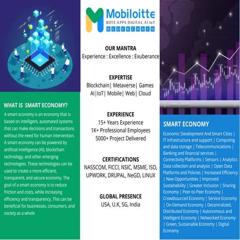 Smart Economy Development Services | PDF | Technology Industry | Industries