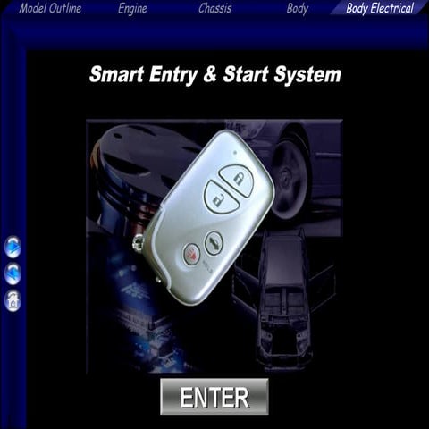 Smart entry for master | PPT