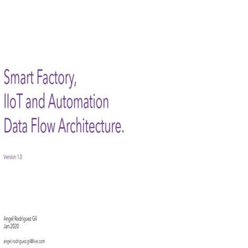 Smart factory IIoT and automation data flow architecture map | PPT