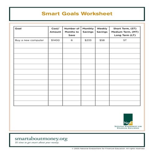 SMART Goals Worksheet | PDF