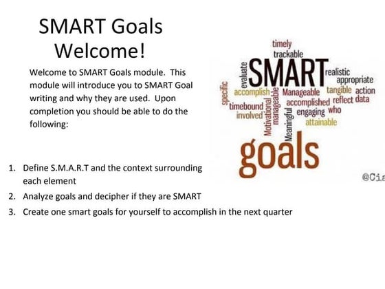 SMART Goal setting | PPT