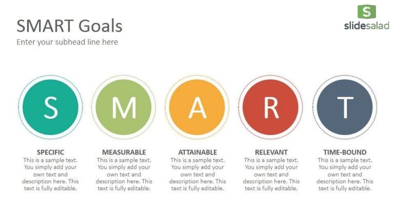 SMART Goals Diagrams Google Slides Presentation Template - SlideSalad