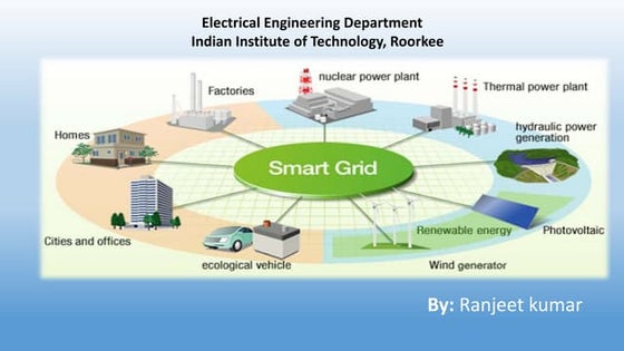 Smart grid presentation | PPTX