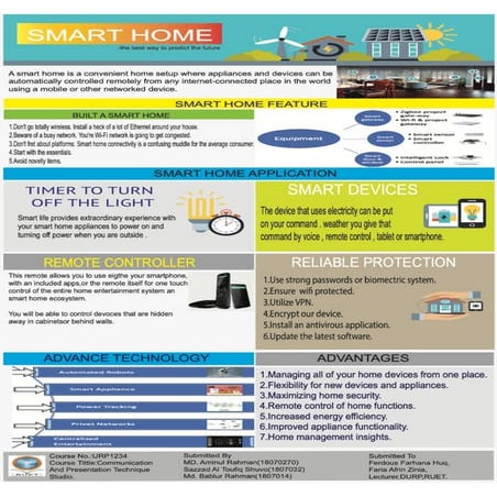 Smart home | PDF