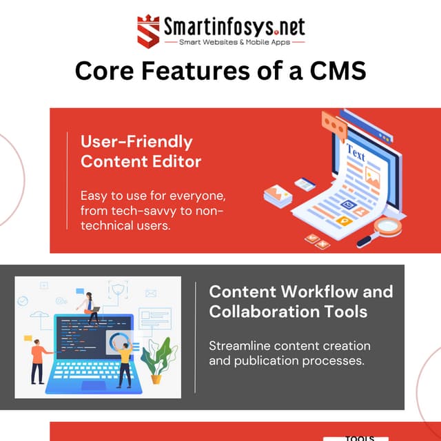 Understanding the Core Features of a CMS. | PDF