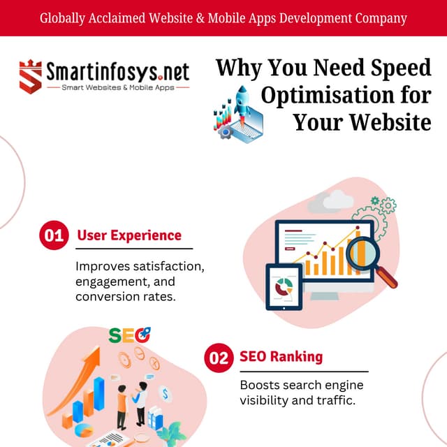 Why You Need Speed Optimisation for Your Website. | PDF