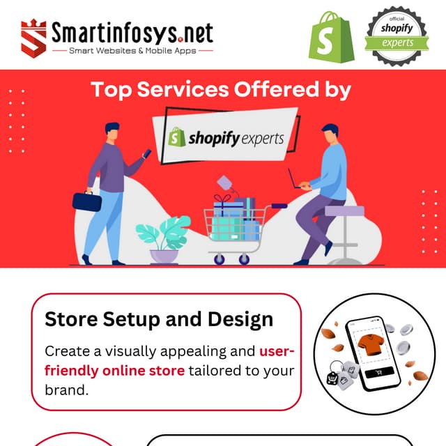 Top Services Offered by Shopify Experts. | PDF