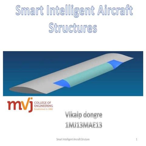 Smart intelligent aircraft structures | PPTX