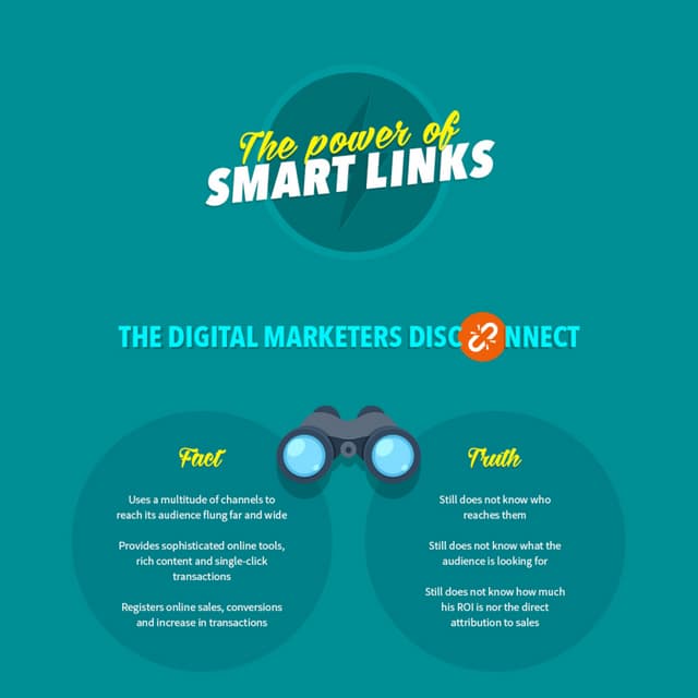 The Smart Link | PDF