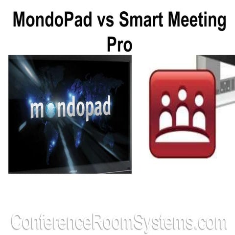Smart Meeting Pro vs MondoPad software | PPTX
