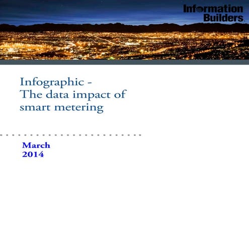 Smart metering | PDF