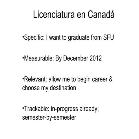 Smart Method: Goal Setting | PPT