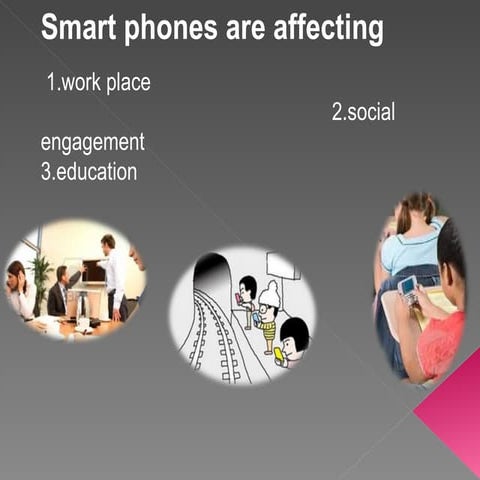 Smartphones | PPT