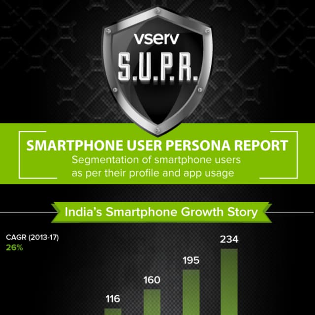 Smartphone User Persona Report 2015 - India (Infograph) | PDF