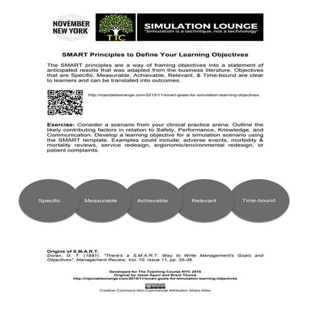 Smart principles to define your learning objectives | PDF