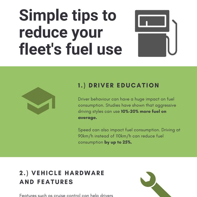 Simple tips to reduce fuel use | Smartrak | PDF