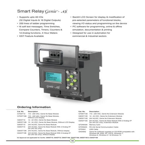Smart Relay | Earth Leakage Relay | Motor Protection Relay - GIC India | PDF