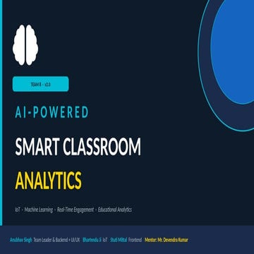 AI-Powered Smart Classroom Analytics: Real-Time Engagement ...