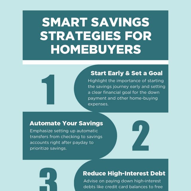 Smart Saving Strategies for Homebuyers.pdf