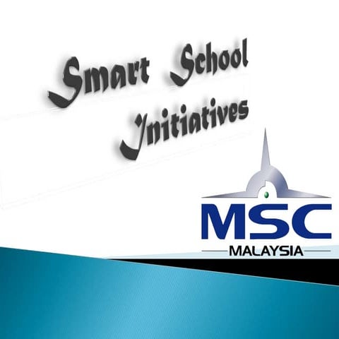 Smart school initiatives | PPT