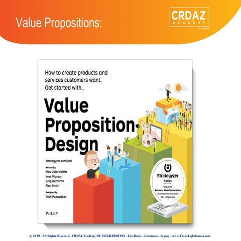 Smart Selling 4.0 Value Propositions | PPT
