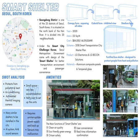 VISITOR'S INFORMATION CENTER DESIGN | PDF