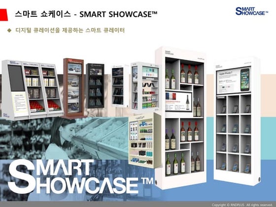 SMART SHOWCASE Model | PPT