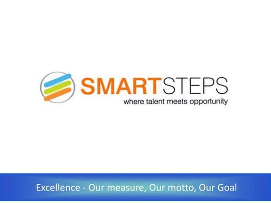 Sathit Profile Presentation | PPT