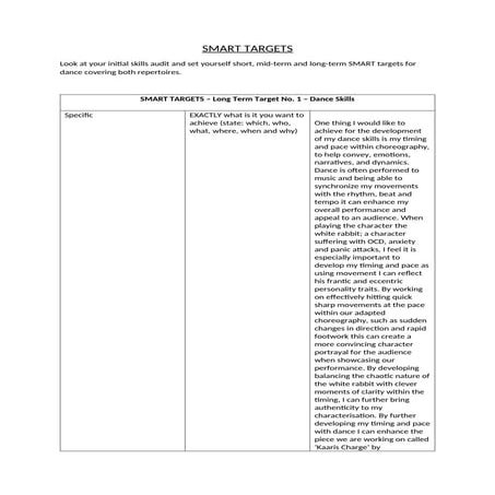 SMART Targets.docx..................................... | DOCX