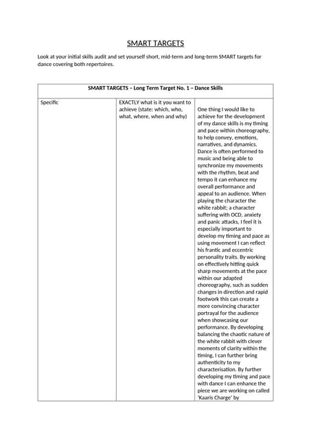 The Elements and Principles of Dance Presentation | PDF