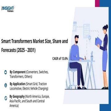 Smart Transformers Market Analysis and Forecast by 2031 | PPTX